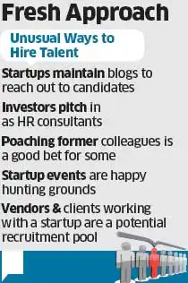 Startups take unconventional hiring routes to ramp up employee ...