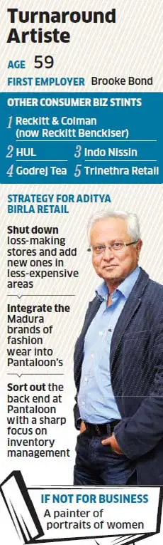 Aditya Birla Group's retail head Pranab Barua targets $2 bn topline in ...