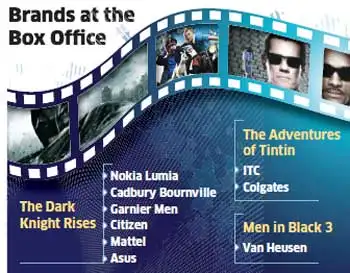 Batman hitches a new ride with bevy of brands at Box Office - The ...