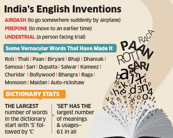 India contributes bulk of new words to English: Joanna Turnbull ...