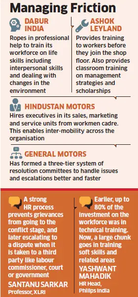 Lessons to learn from companies that have seen labour conflict - The ...