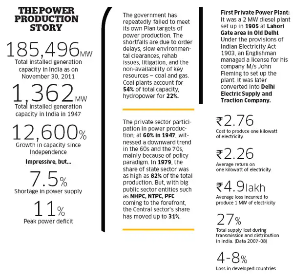 Power failure: What really happened and why the grid's size ...