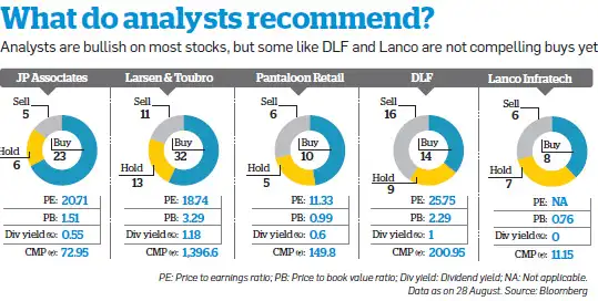 Why investors should bet on stocks that are selling non-core assets ...