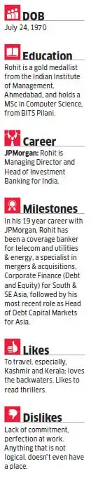 How Rohit Chatterji of JPMorgan India made his way through tough times ...