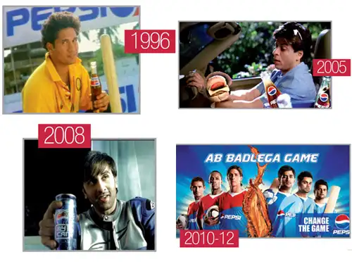 Most Trusted Brands 2012: Pepsi and its memorable ad campaigns over ...