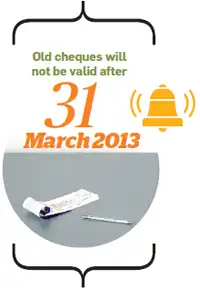 Financial checklist: Don't ignore your paperwork - The Economic Times