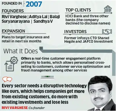Startups like Capillary, CustomerXPs & Iken offer customised solutions ...