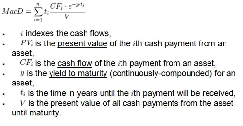 Modified Duration - The Economic Times