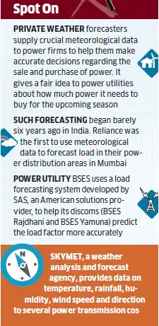 State discoms eager to emulate private companies' weather forecasting ...