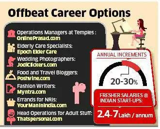 Offbeat jobs turn mainstream as thriving startups try out innovative ...