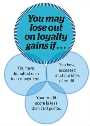 Benefits of loyalty: Get your bank to give you preferential treatment ...