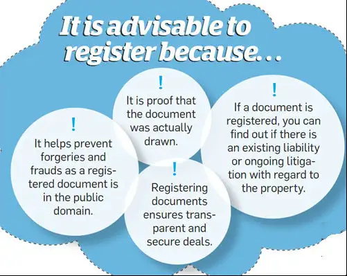 Advantages of registering documents - The Economic Times