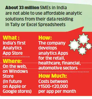 Nanobi Data: India’s first analytics app store that offers instant data analysis to SMEs - The ...