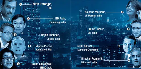 Most Powerful CEOs 2013: Top MNC leaders - The Economic Times