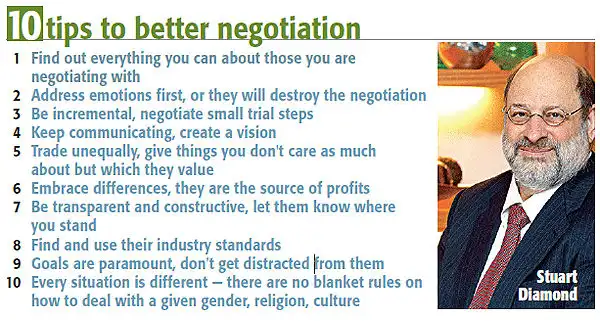 Stuart Diamond: Negotiation skills: Key to success in business and ...