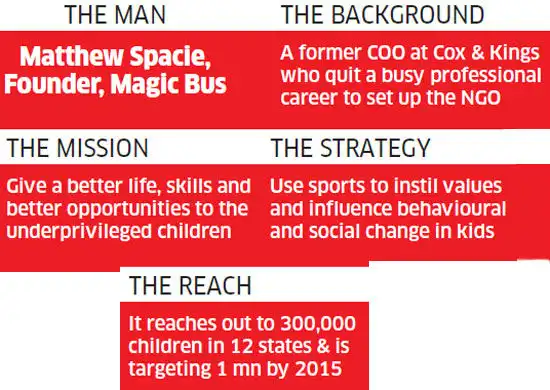 underprivileged children: Sunday ET: Matthew Spacie's Magic Bus uses ...