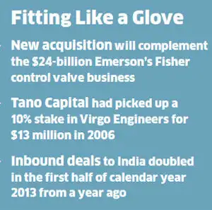 US engineering giant Emerson to buy Virgo Valves for $450 million - The ...
