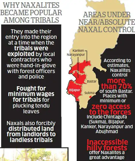 Battleground Bastar: Chhattisgarh goes to polls under the Naxal gun ...