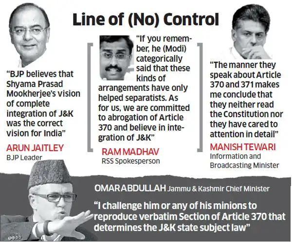 Much ado over Narendra Modi’s call for debate on Article 370 - The ...
