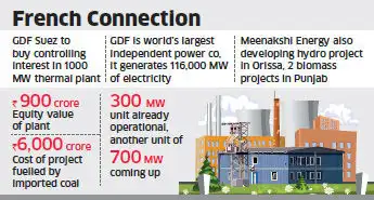 GDF Suez: France's GDF set to make India power sector debut with Rs 650 ...