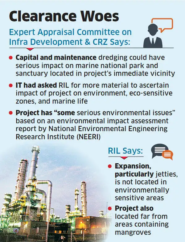 RIL's Sikka Port expansion hits hurdle; to submit material to ascertain ...
