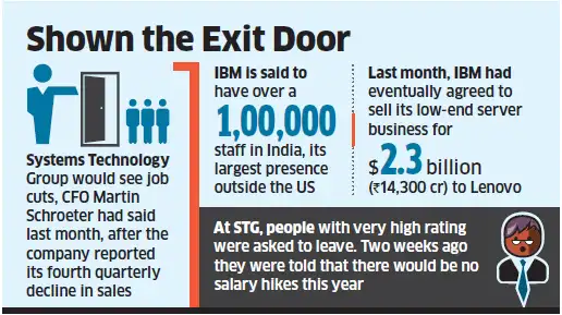 IBM India: IBM may axe hundreds in India for cost-cutting - The ...