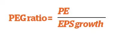 Why PEG is better than PE while evaluating a stock - The Economic Times
