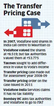 Relief for Vodafone: Cabinet refrains from accepting FinMin proposal to ...
