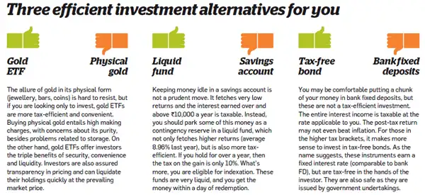 Women's day: Six smart money moves for women to secure financial future ...