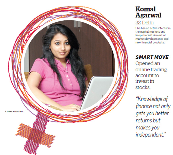 Women's day: Six smart money moves for women to secure financial future ...