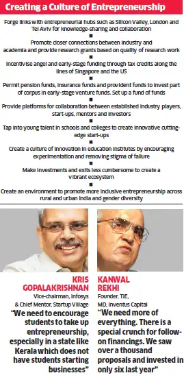 How to build a nation of entrepreneurs - The Economic Times