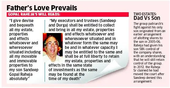 Realty tycoon Gopal Raheja wills his wealth to estranged son Sandeep ...