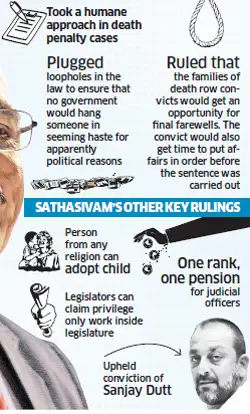 Sathasivam: Justice P Sathasivam: Meet the man who made Narendra Modi ...