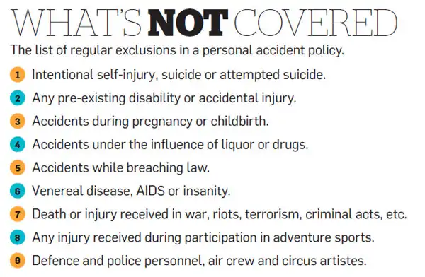 ET Wealth: Why you need an insurance against accidents and how to buy ...