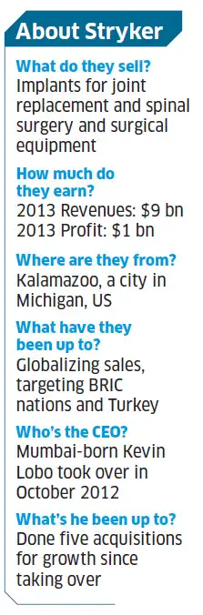 Kevin Lobo: Stryker Corporation’s Kevin Lobo: Indian-origin CEO of $9 ...