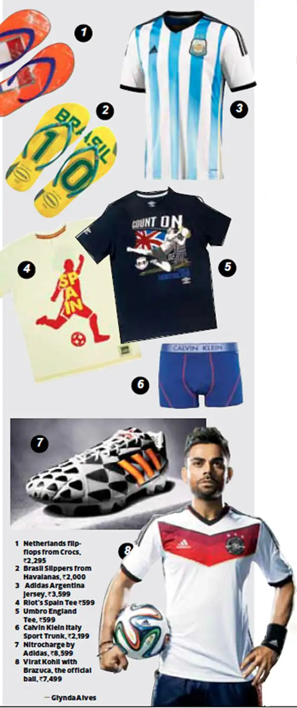 FIFA Fashion - The Economic Times
