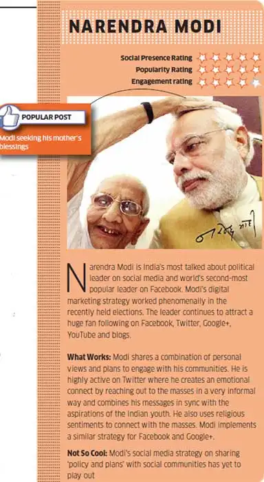 Narendra Modi: Narendra Modi's tremendous reach on social media: How ...