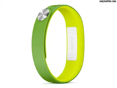 Seven best wearable technology devices to suit your every need - The ...