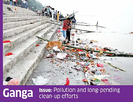 India faces severe water crisis: Solve major disputes, clean rivers on ...