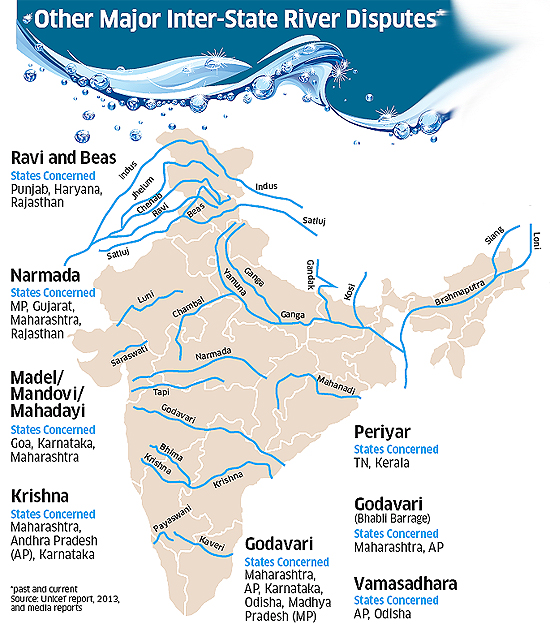 India faces severe water crisis: Solve major disputes, clean rivers on ...