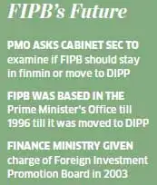 FIPB: DEA-DIPP tussle: Secretariat to decide address of FIPB - The ...