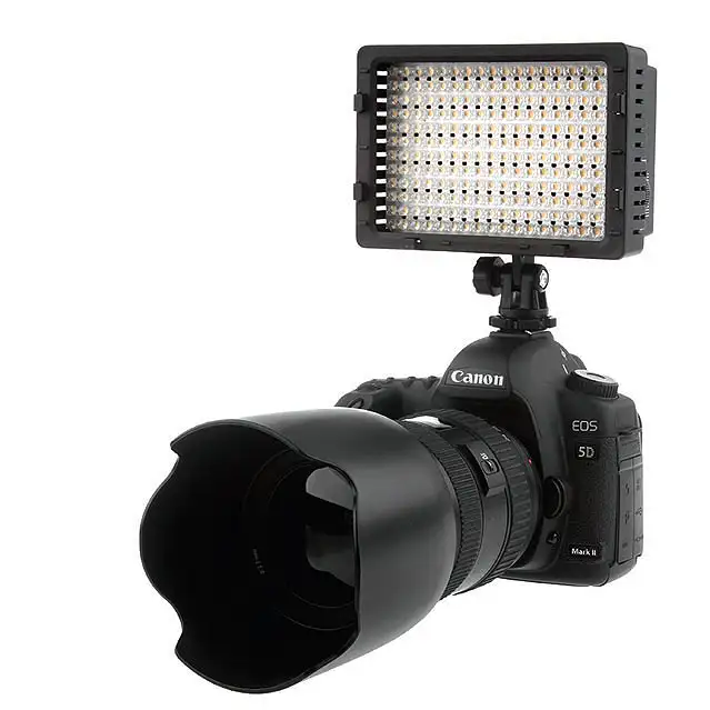 Perfect accessories for your new mirrorless camera - The Economic Times