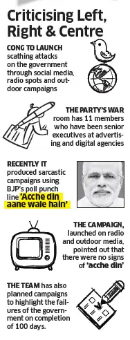 Congress plans a media offensive on Narendra Modi government, to attack ...