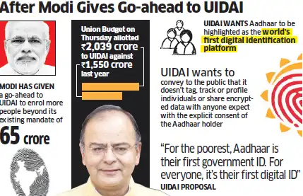 UIDAI set for an image makeover, to spend Rs 30 crore for its media ...
