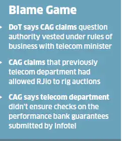 DoT slams CAG, defends licence given to Reliance Jio - The Economic Times