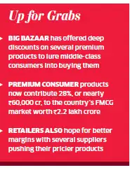 Big Bazaar's premium products with huge discounts attract middle-class ...