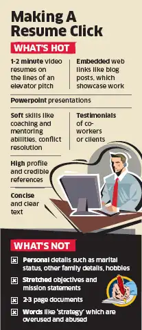 Intel: Resumes get a new-age makeover with video capsules, embedded web ...