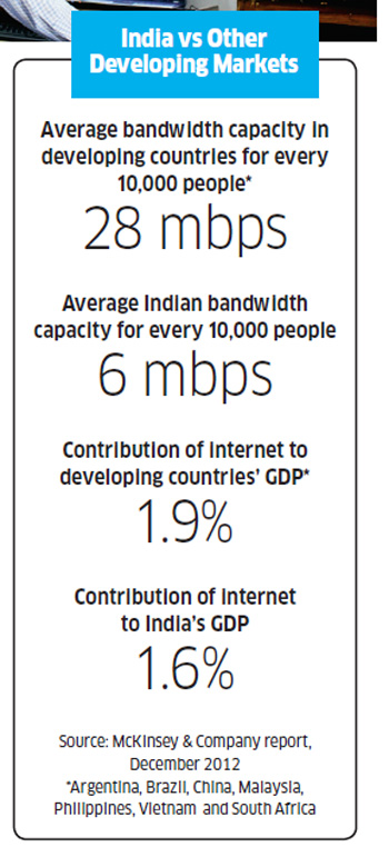 What can PM Modi’s ‘Digital India’ plan achieve? Internet-connected ...
