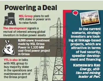 Malaysia's YTL in talks to acquire 49% in NSL Power - The Economic Times