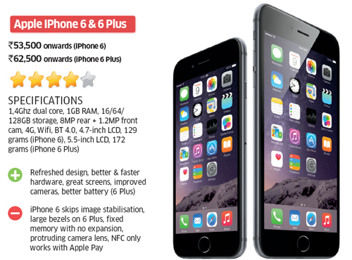 ET Review: Apple iPhone 6 & 6 Plus - The Economic Times